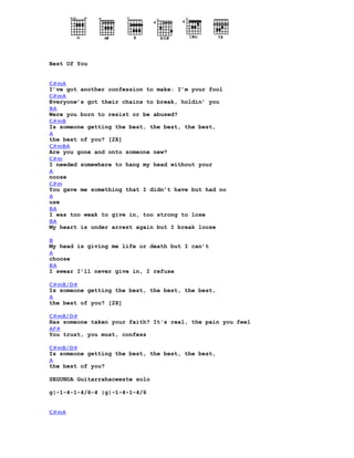 Sweet Disposition Guitar Chords