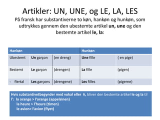 Best og ubest artikler | PPT