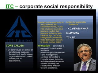 corporate social responsibility | PPT