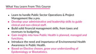 Best Online MPH Programs - UniAthena | PPTX