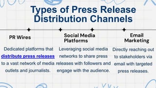 Best Online Press Release Distribution Strategies.pptx