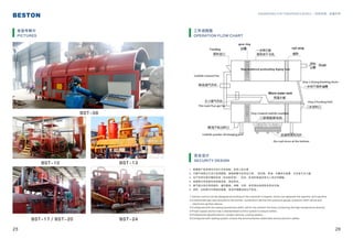 Beston products | PDF