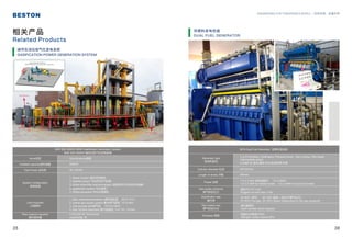Beston products | PDF
