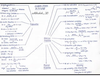 BEST ORGANIC Handwritten Flow Chart.pdf well advanced notes in today's ...