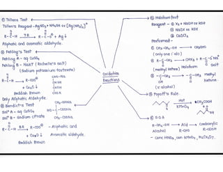 BEST ORGANIC Handwritten Flow Chart.pdf well advanced notes in today's ...