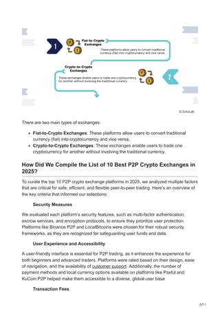 Best P2P Crypto Exchanges for 2025.pdf overview | PDF