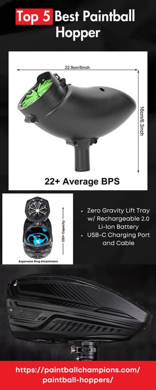 Top 5 Best Paintball Hopper | PDF
