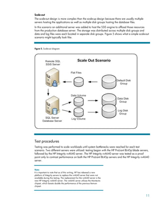 Best Practices SQL 2005 SSIS | PDF | Databases | Computer Software and ...