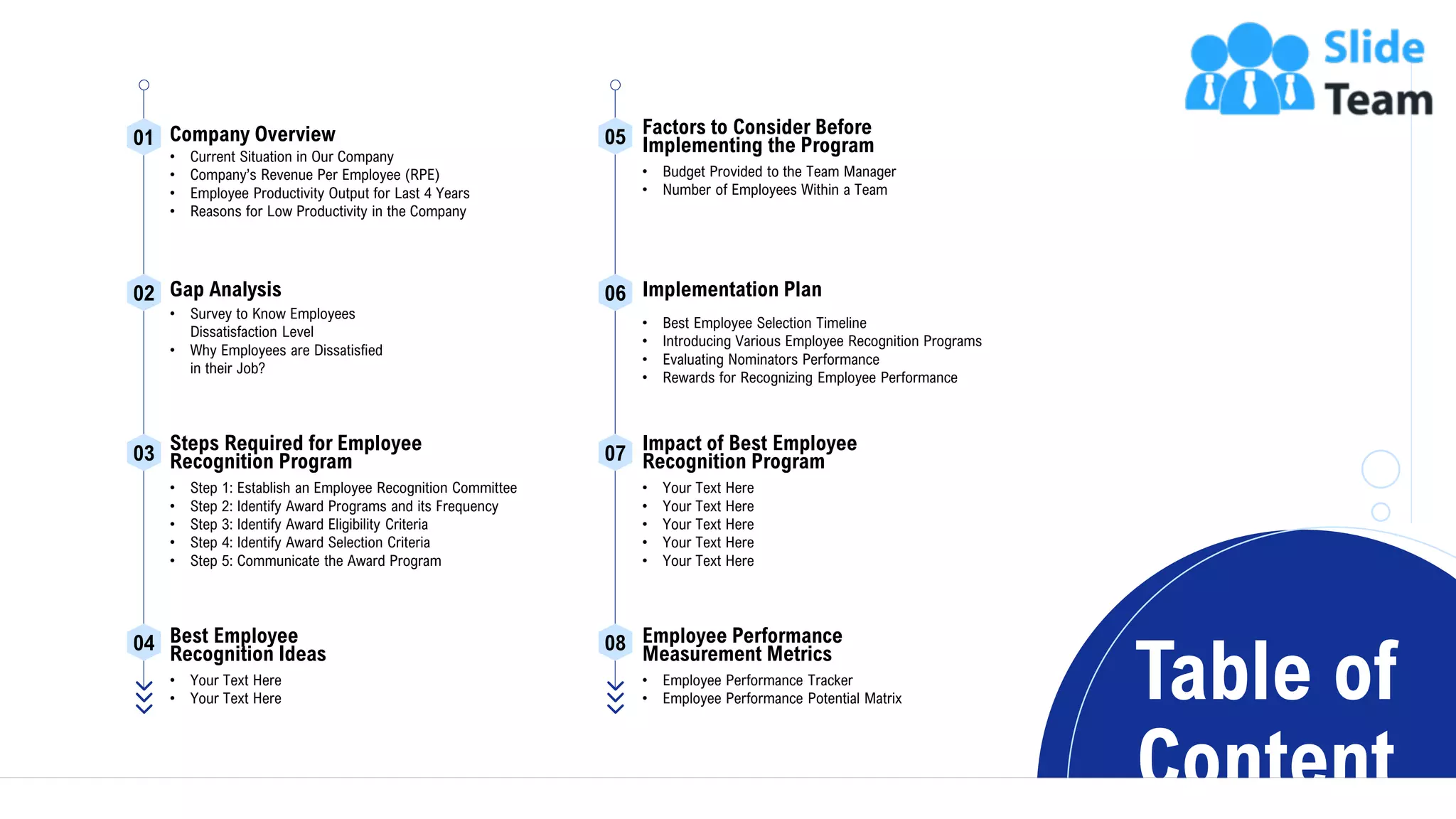 Best Performer PowerPoint Presentation Slides | PDF