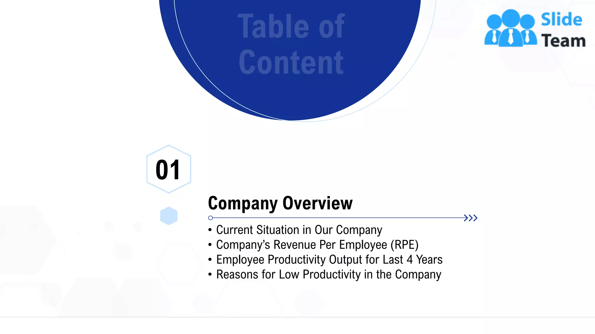 Best Performer PowerPoint Presentation Slides | PDF