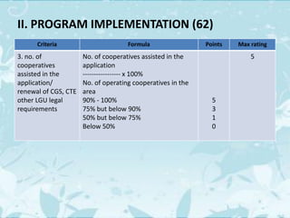 Gawad Parangal for Local Government Units – Cooperative Development | PDF