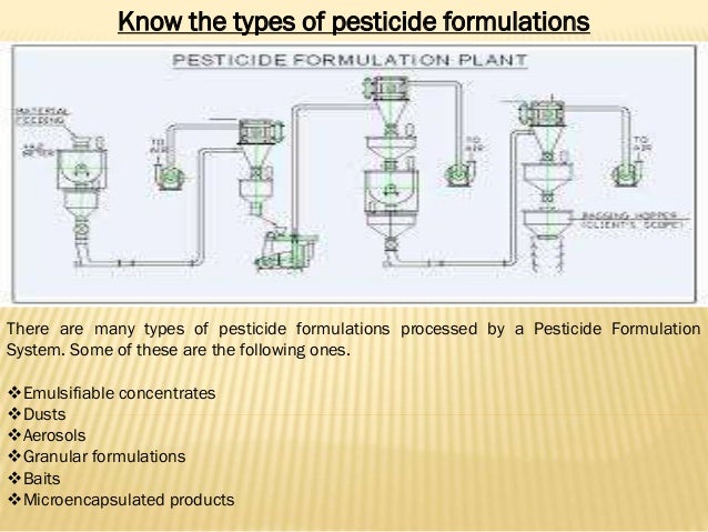 Best Pesticide Formulation System For Agro-Based Industry