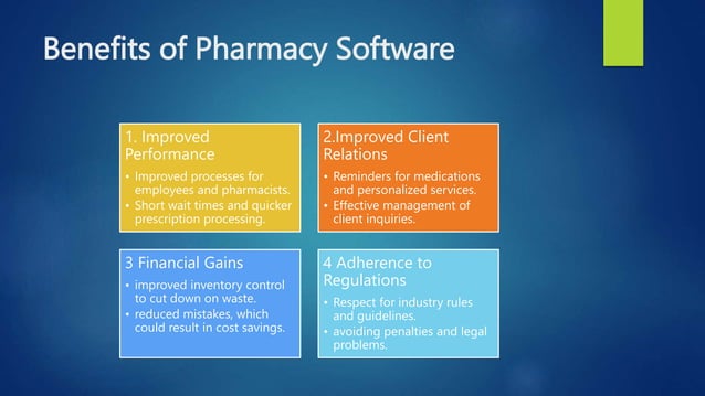 Best Pharmacy Software Features, Benefits & Digital Payment | PPT