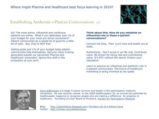 Best Pharma Learning Oppy | PPT