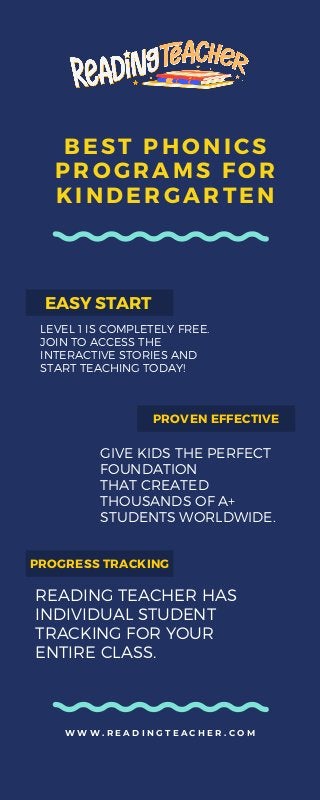 Best Phonics Programs For Kindergarten Best Phonics Programs For Kindergarten