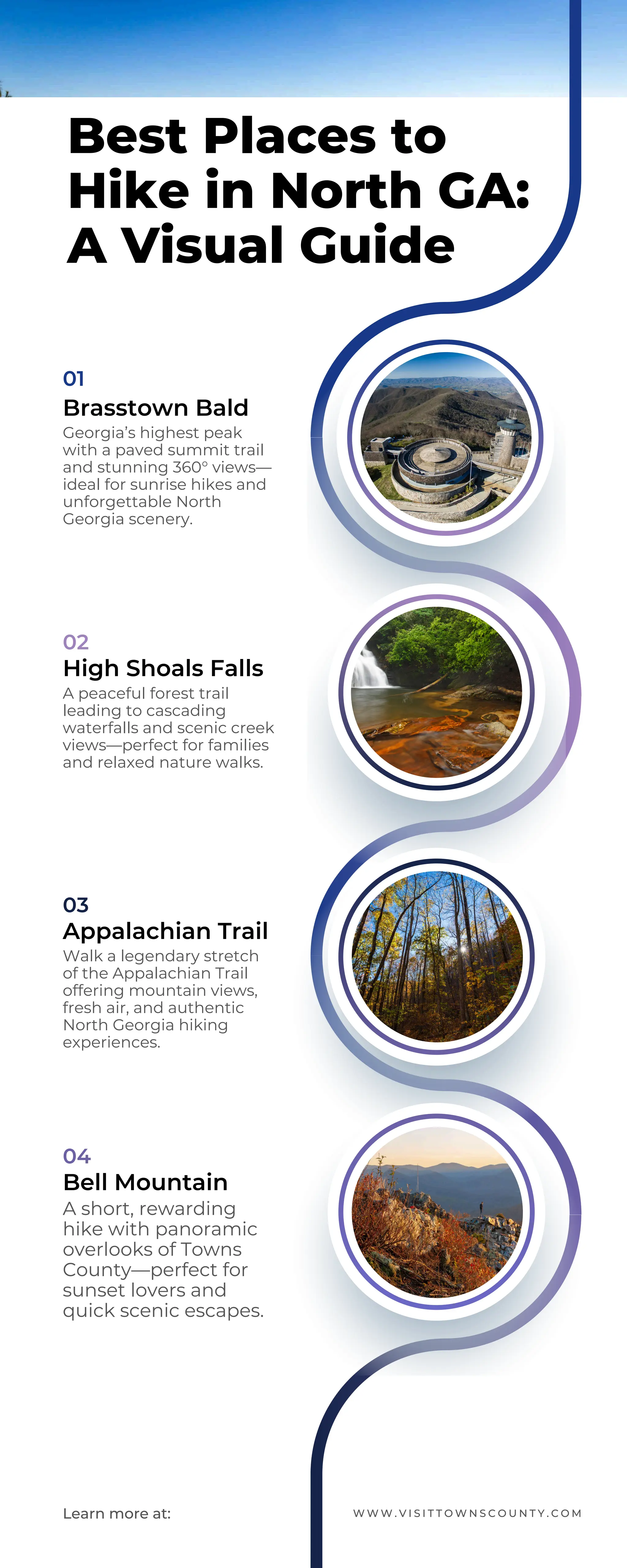 Best Places to Hike in North GA A Visual Guide | PDF