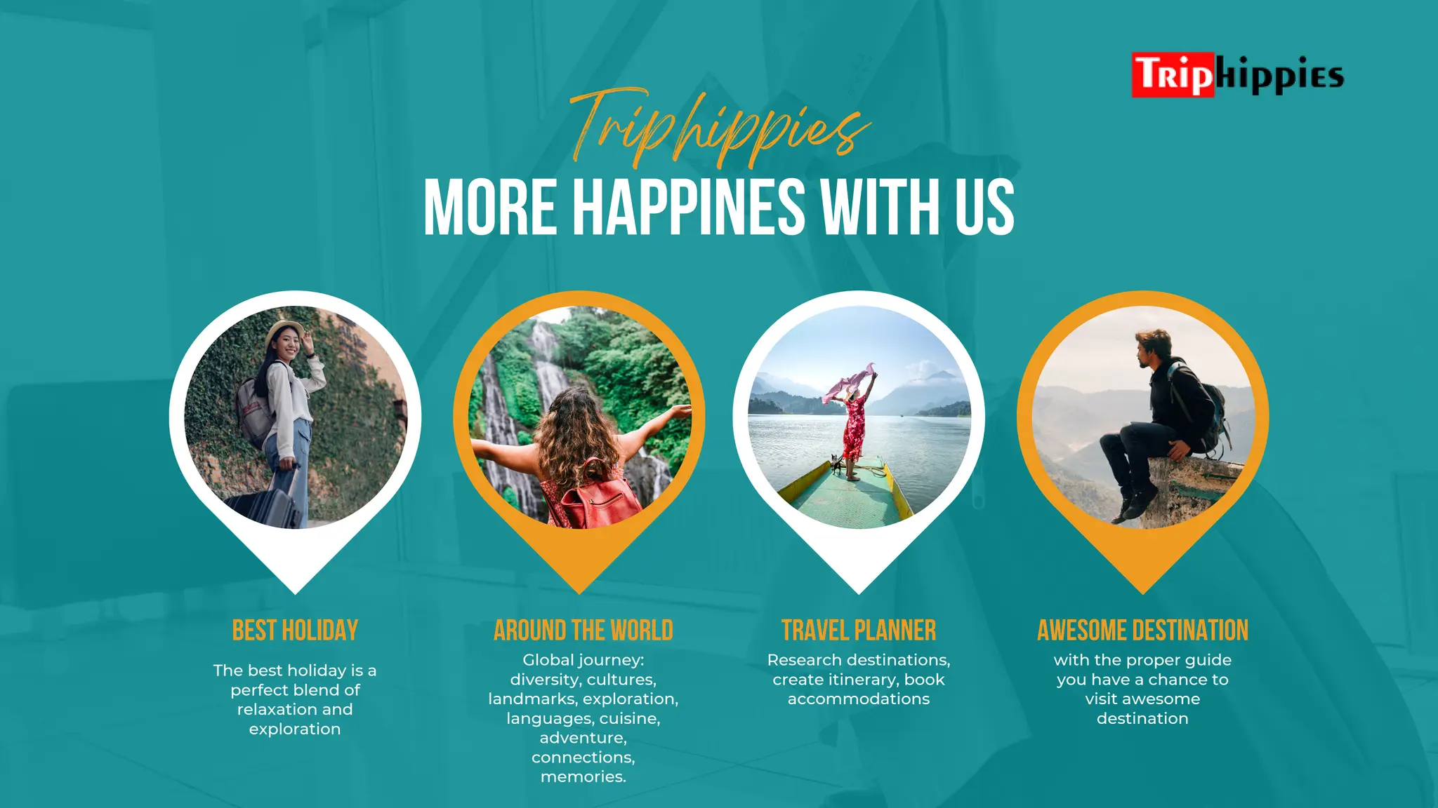 Best places to visit in january in india | PPT