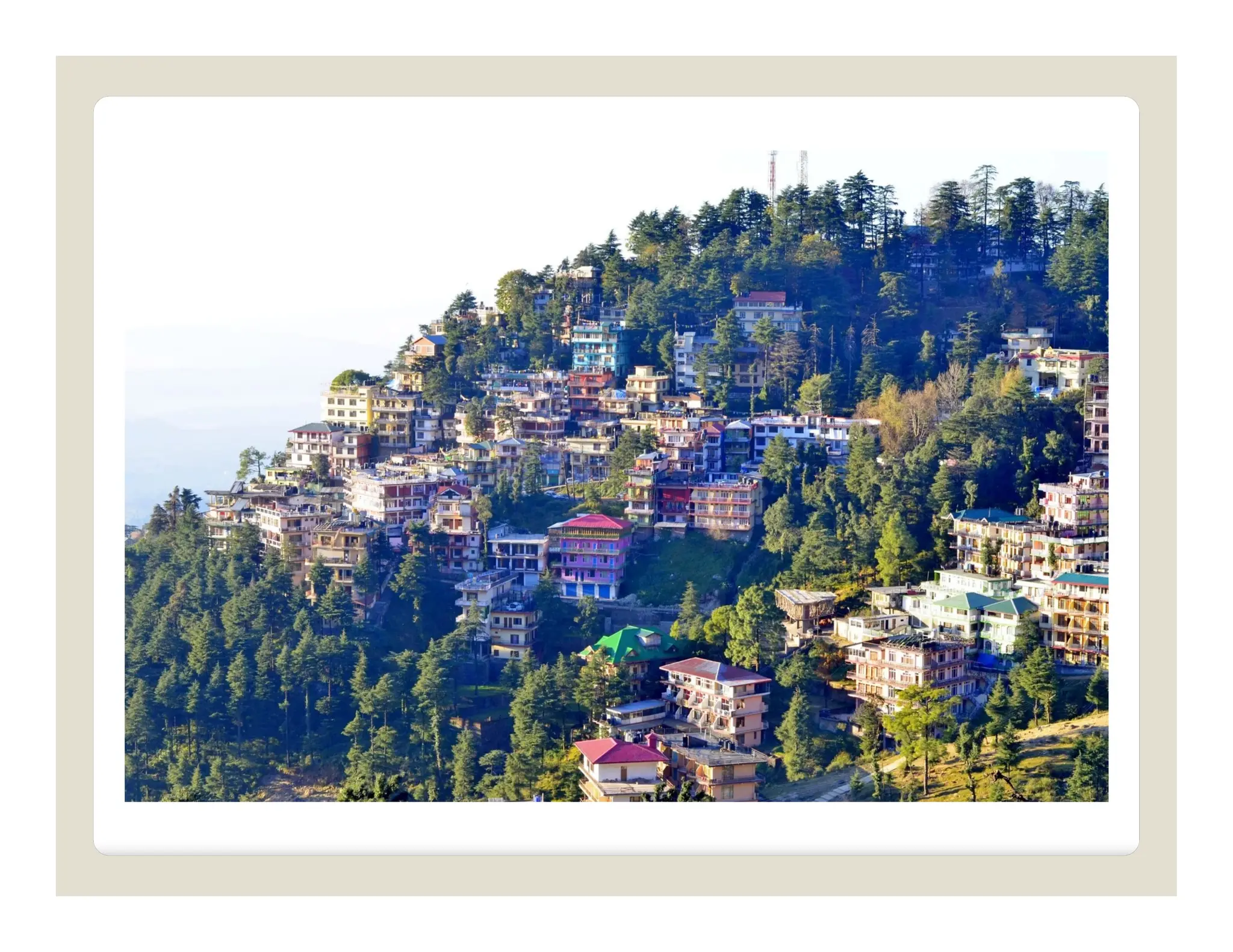 Best places to visit in Shimla | Top Travel Post.pdf