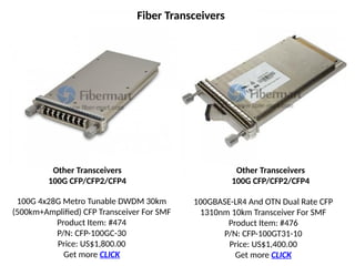 Best Polarization Maintaining Coupler at Fiber-Mart | PPTX