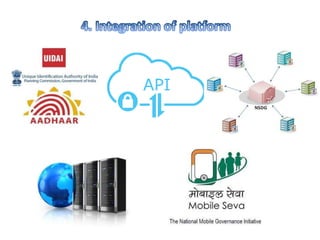 Best ppt of digital india | PPT