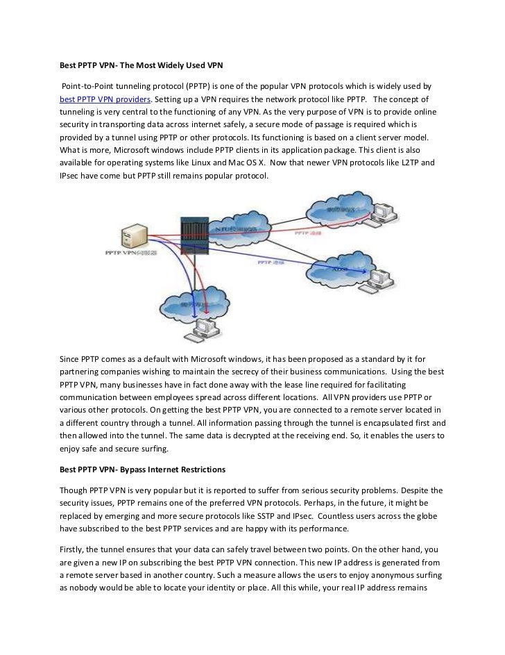 Best pptp vpn reviewed
