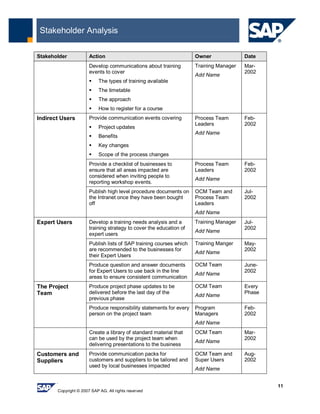 Best practice ERP stakeholder analysis strategy and approach | PDF