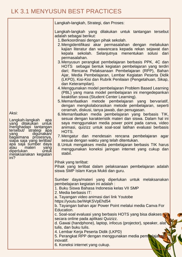 best practice 2023.pdf