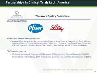 Best Practice Approaches for Proactive Quality Management | PPT