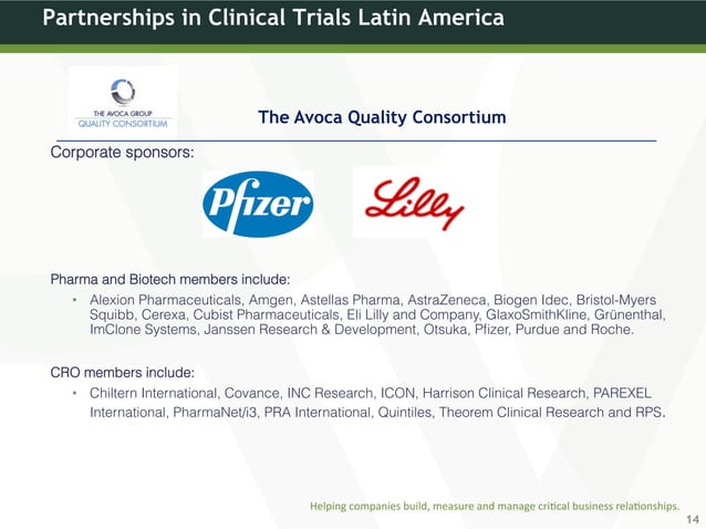 Best Practice Approaches for Proactive Quality Management | PPT