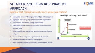 Best practice approach for PLM, Product Supply and Sourcing | PPT