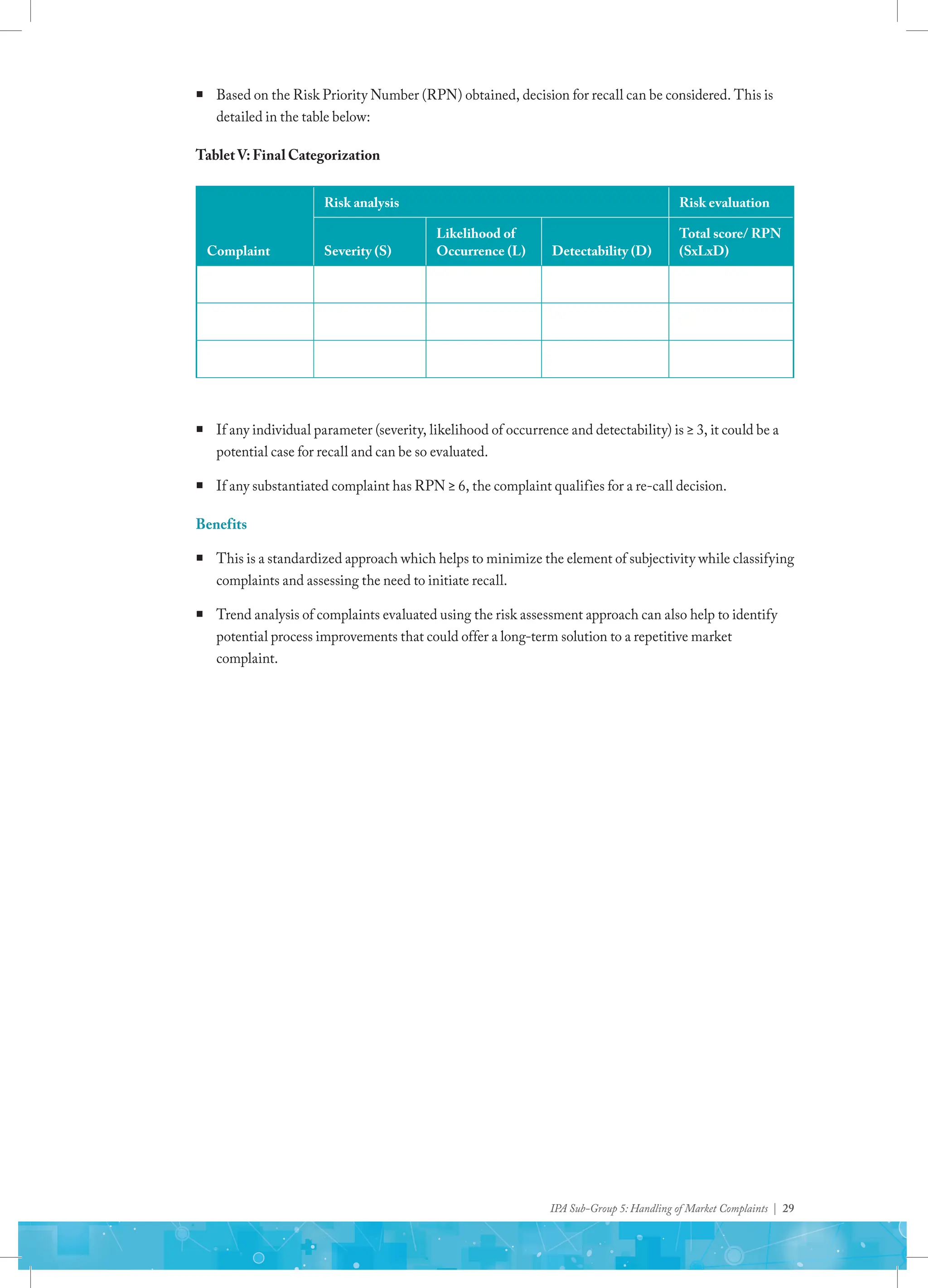 Best Practice Document on Handling of Market Complaints.pdf