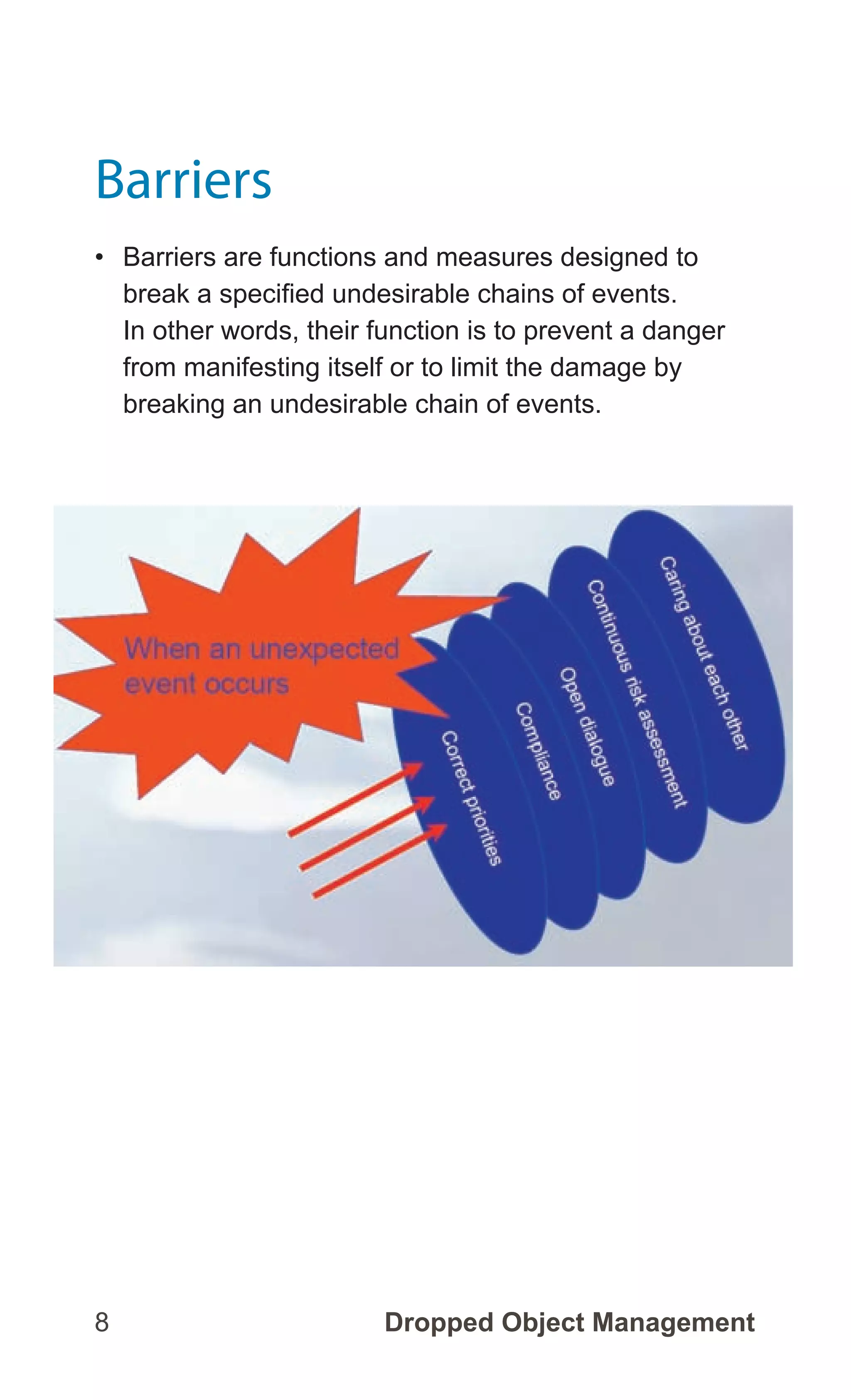 Best practice dropped object hand handbook | PDF