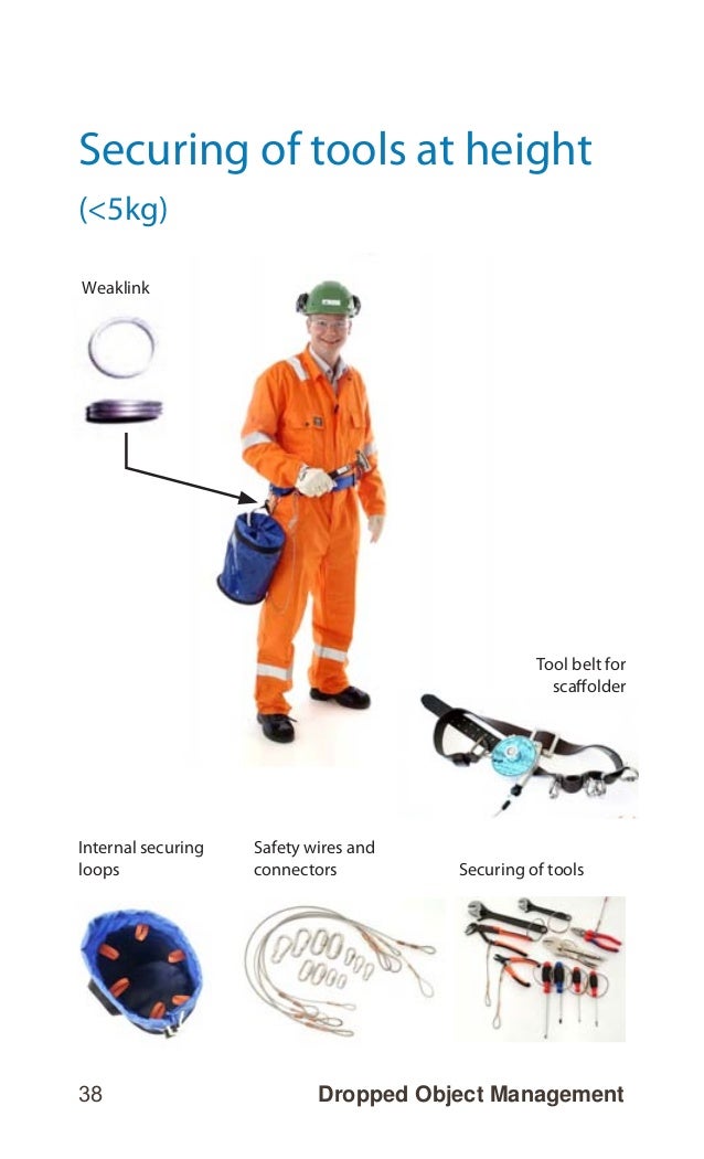 Best practice dropped object hand handbook