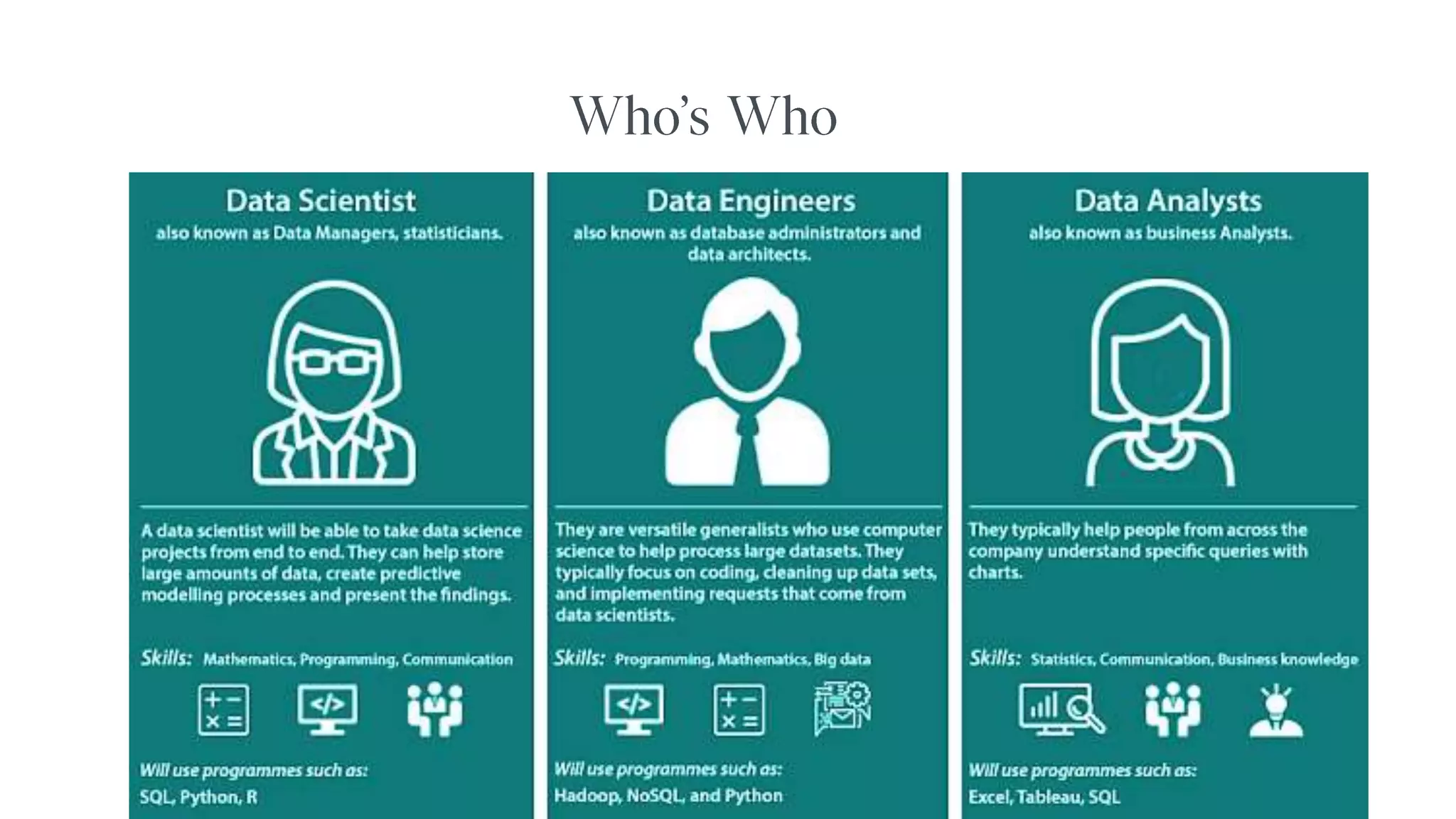 Best practice for_agile_ds_projects | PPT