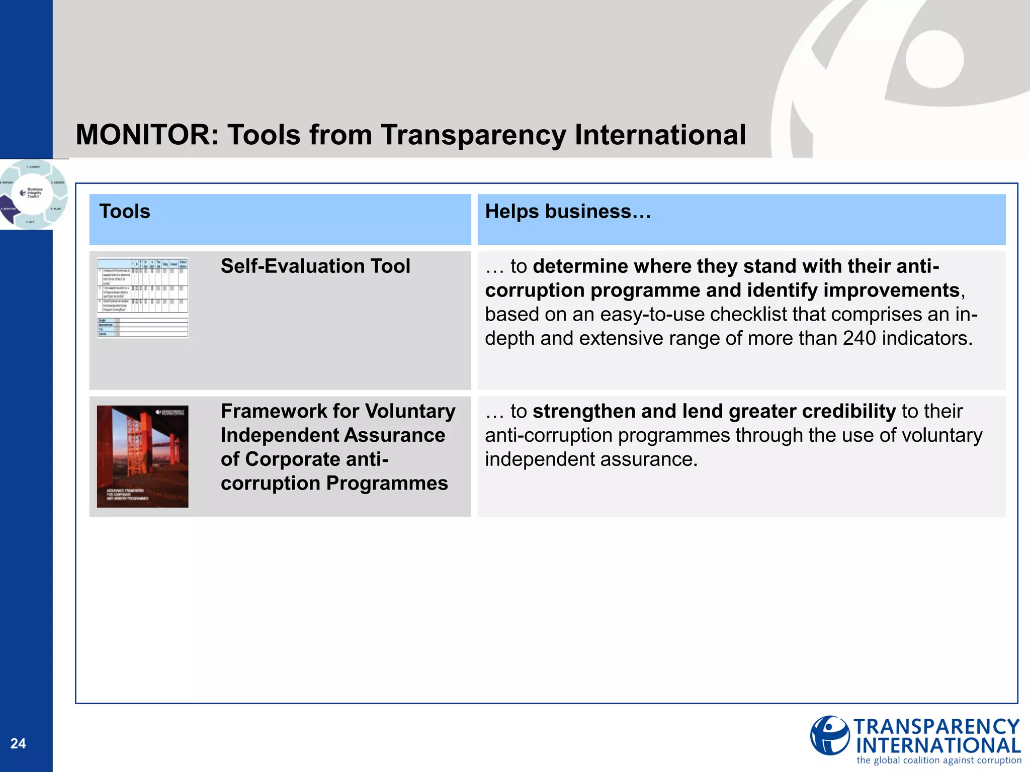Best practice for anti corruption | PDF