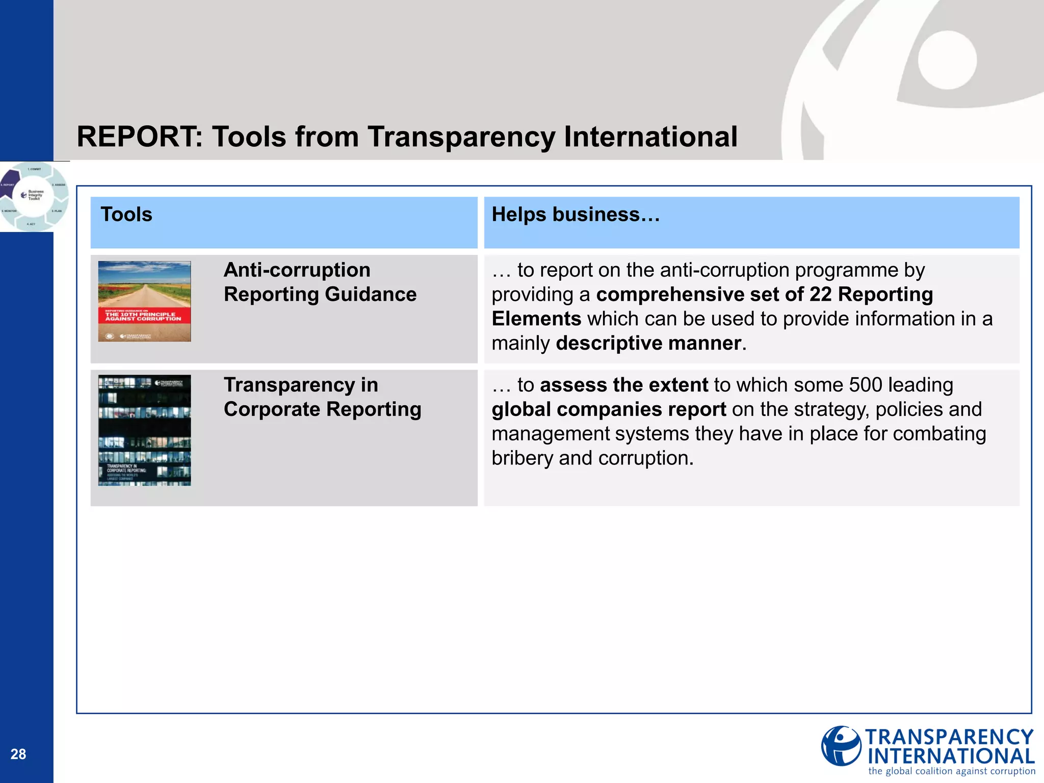 Best practice for anti corruption | PDF