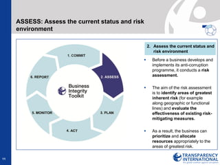 Best practice for anti corruption | PDF