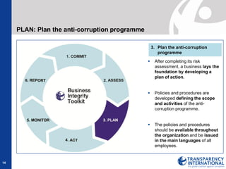 Best practice for anti corruption | PDF