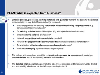 Best practice for anti corruption | PDF