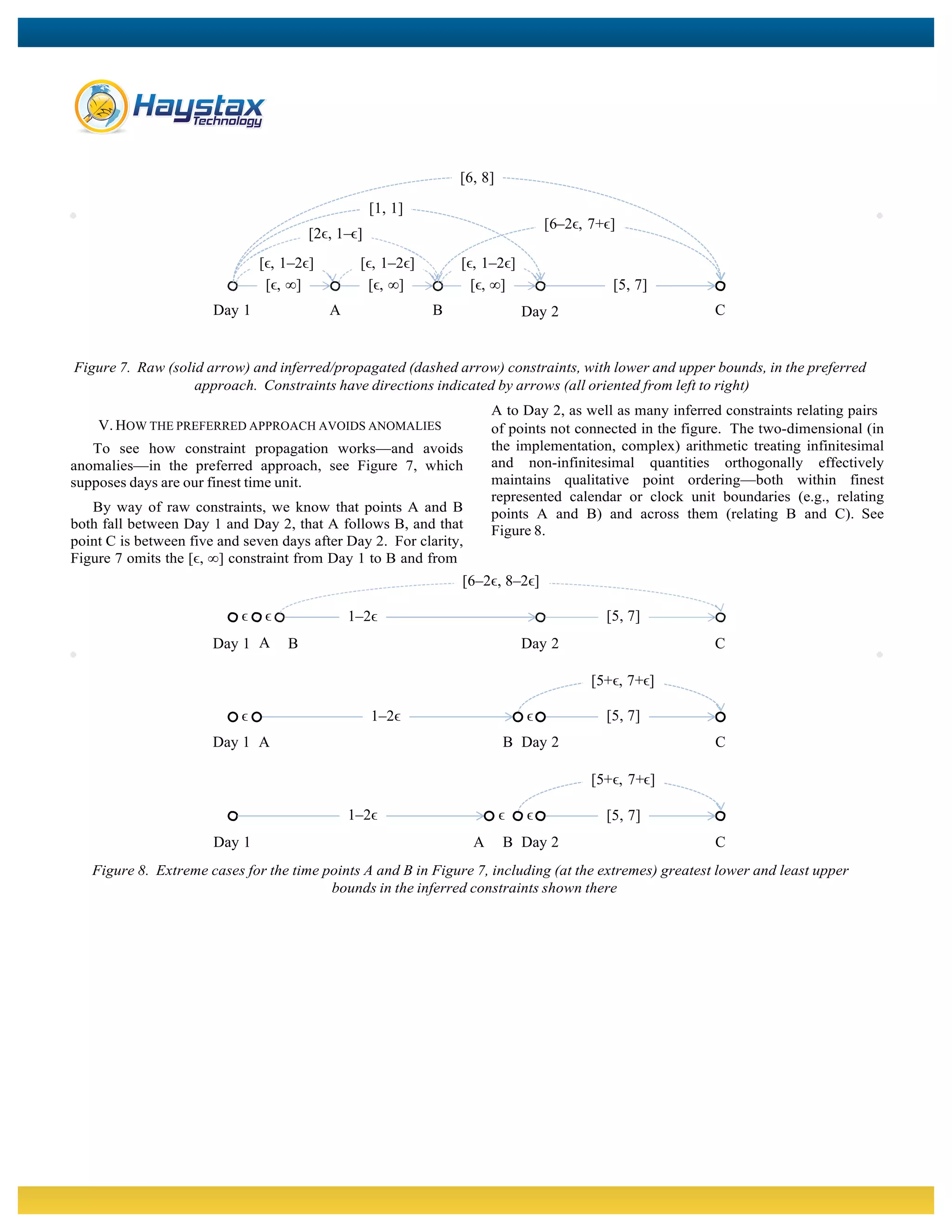 Exploiting inference to improve temporal RDF annotations and queries for machine reading | PDF ...