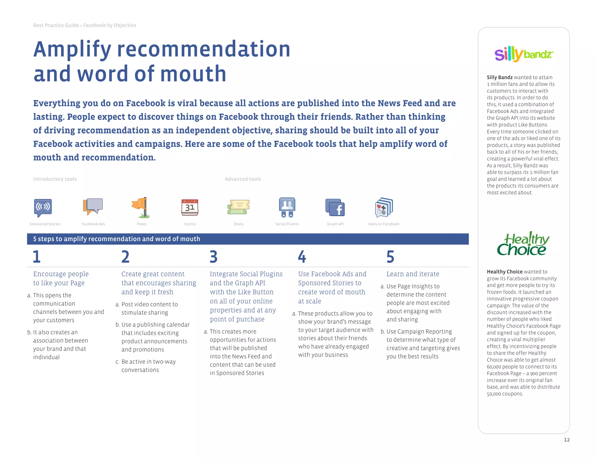 Facebook Marketing Best Practice Guide | PPT