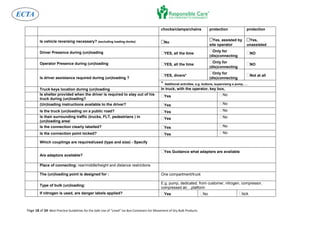 Best practice guidelines_cefic | PDF