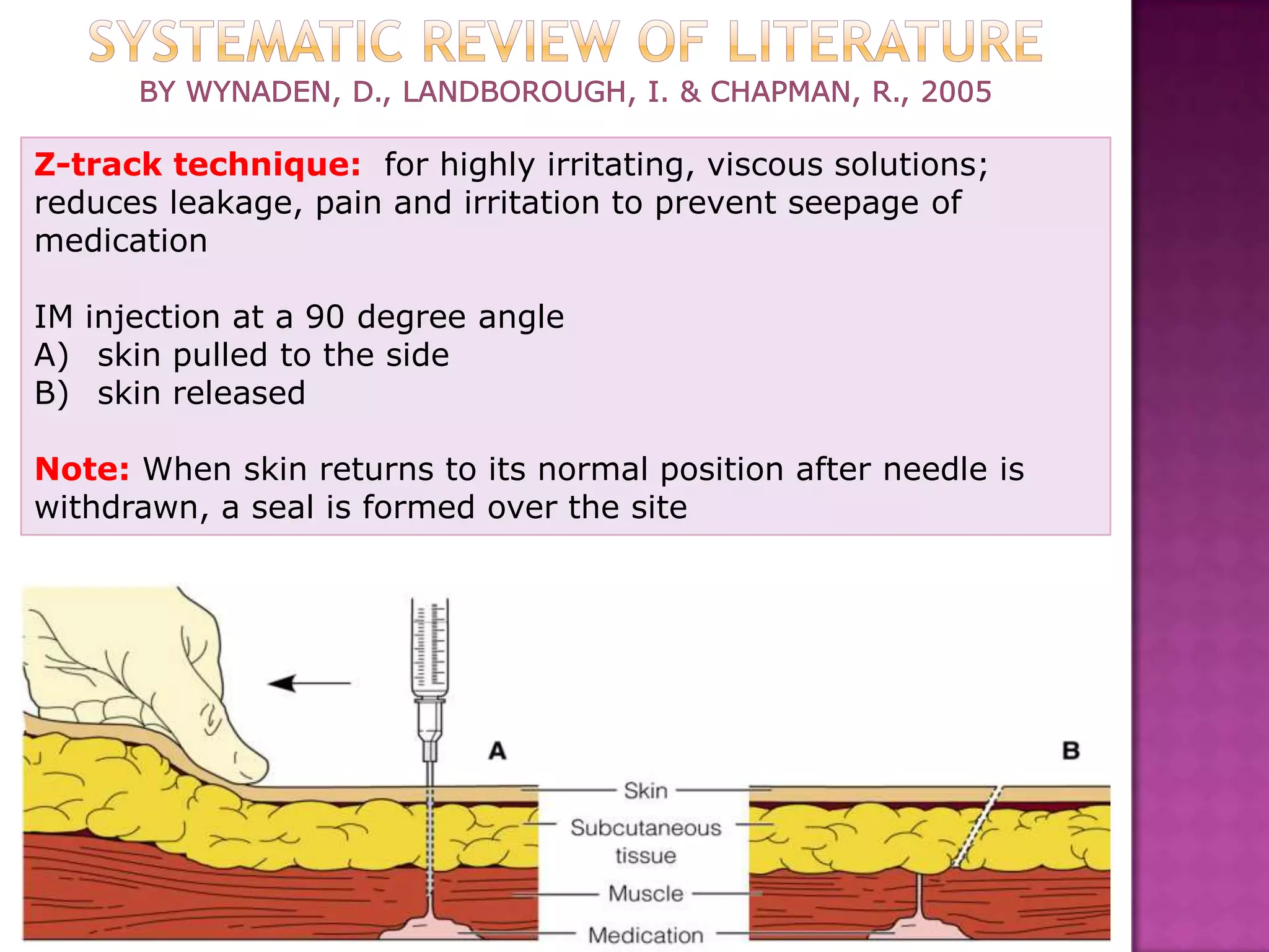 Best practice in intramuscular injections | PPTX