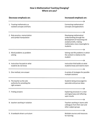 Best practice in mathematics | DOCX