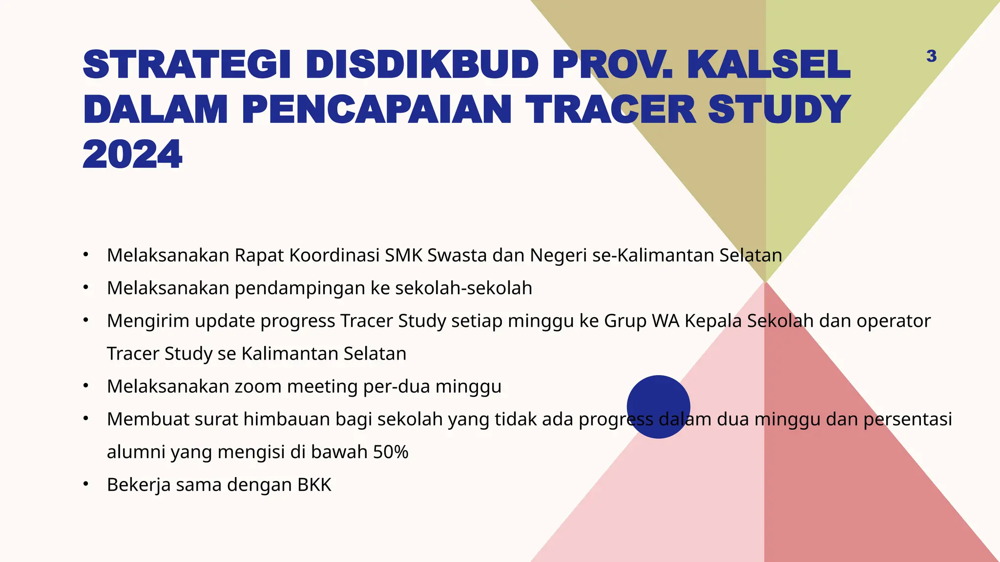 contoh best practice tracer study kalsel | PPTX