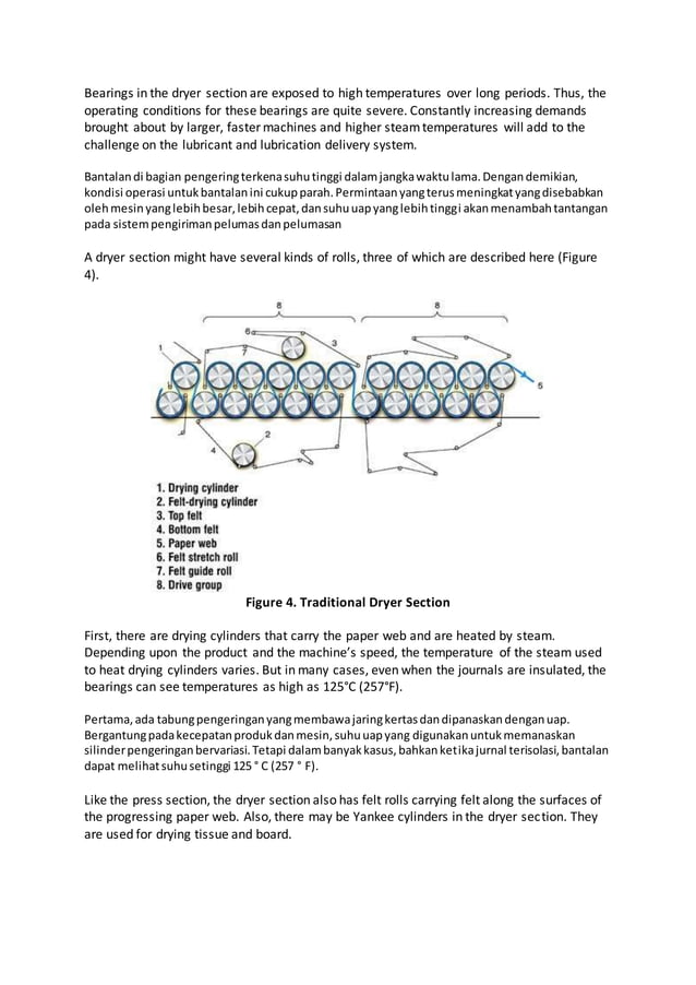 Best practice lubrication for paper machines | PDF