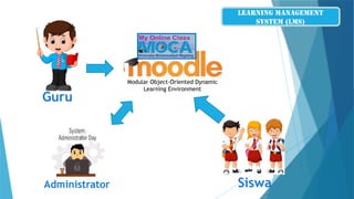 Tutorial cara menggunakan MOCA (Manajemen pembelajaran (LMS) berbasis Moodle) | PPT