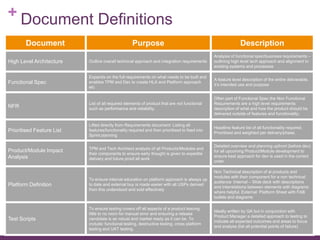 Best practiceoverview productlifecycle_b_yelland | PPTX | Business ...