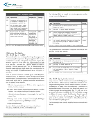 MMA - Consumer Best Practices Guidelines | PDF