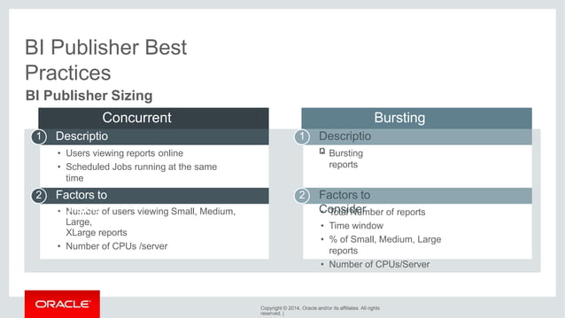 Best Practices - Oracle-BIP.pptx